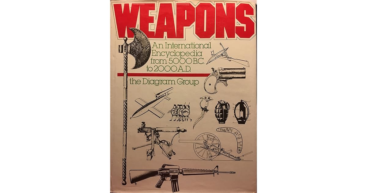 Weapons, an International Encyclopedia from 5000 BC to 2000 Ad by The ...
