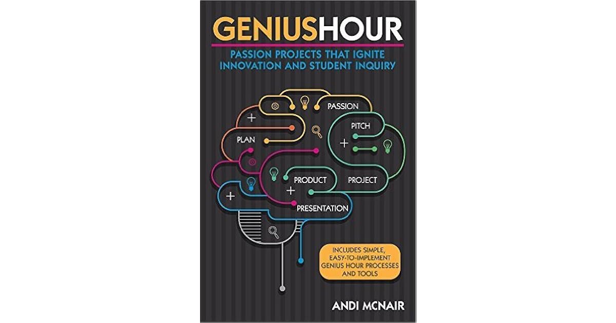 Genius Hour: Passion Projects That Ignite Innovation and Student ...