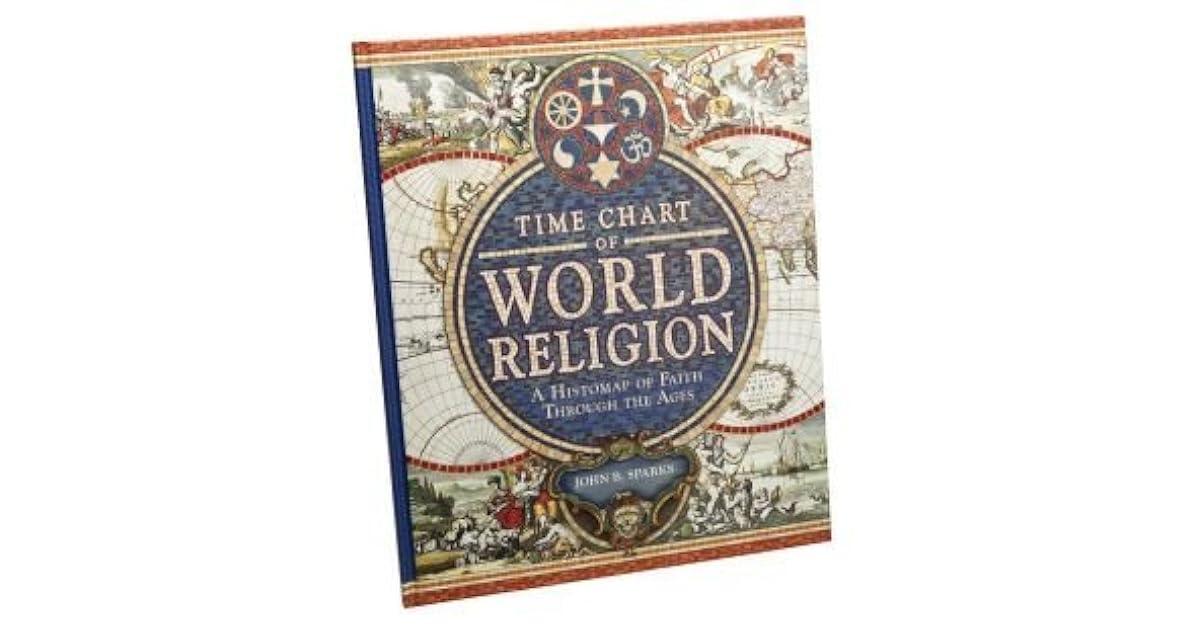 Time Chart of World Religion: A Histomap of Faith Through the Ages by ...