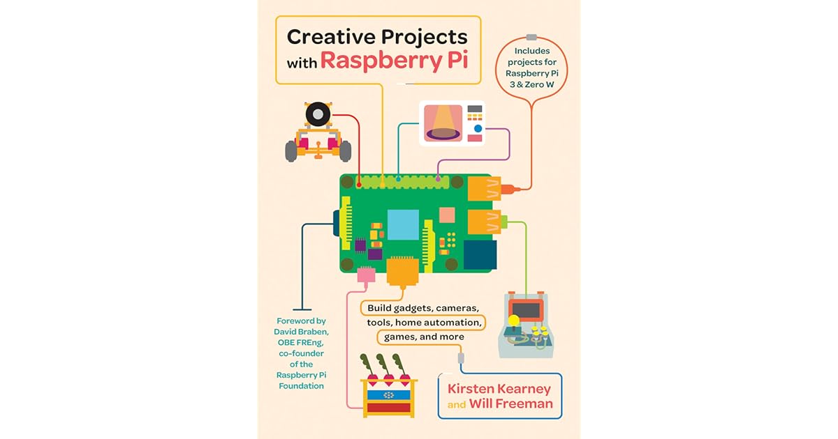 Creative Projects with Raspberry Pi by Kirsten Kearney