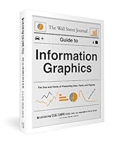 The Wall Street Journal Guide to Information Graphics: The Dos and Don ...