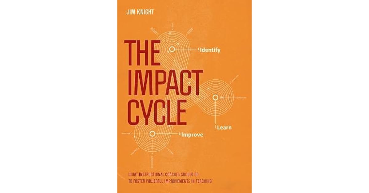 The Impact Cycle: What Instructional Coaches Should Do to Foster ...