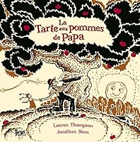 The Apple Pie That Papa Baked by Lauren Thompson