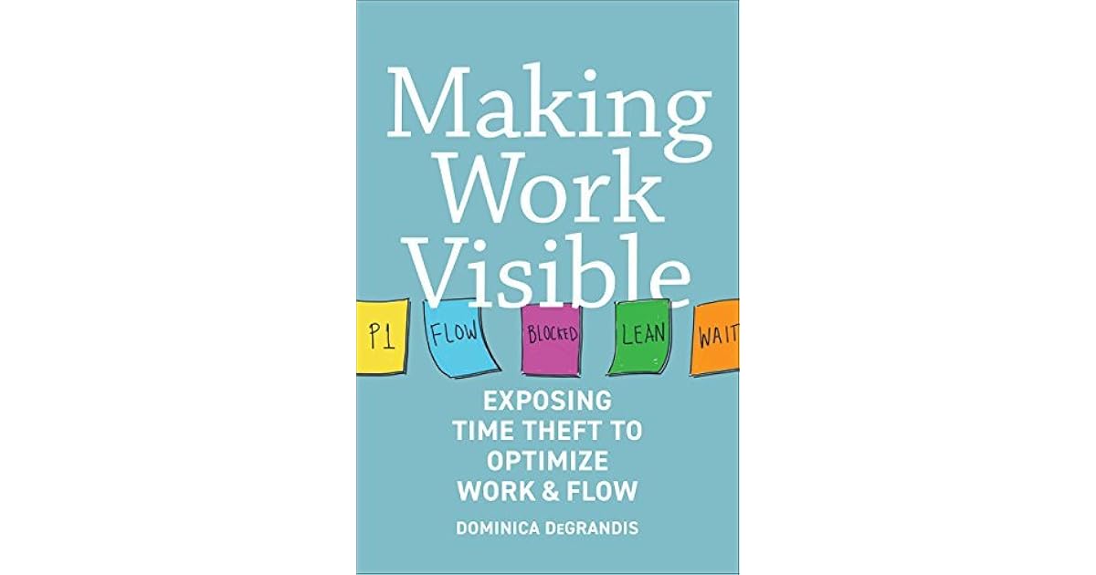 Making Work Visible: Exposing Time Theft to Optimize Work & flow by ...