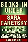 Blood Shot (V.I. Warshawski, #5) by Sara Paretsky
