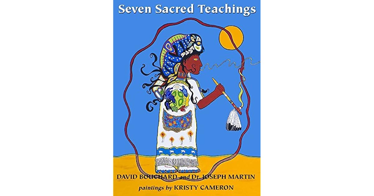 Seven Sacred Teachings by David Bouchard