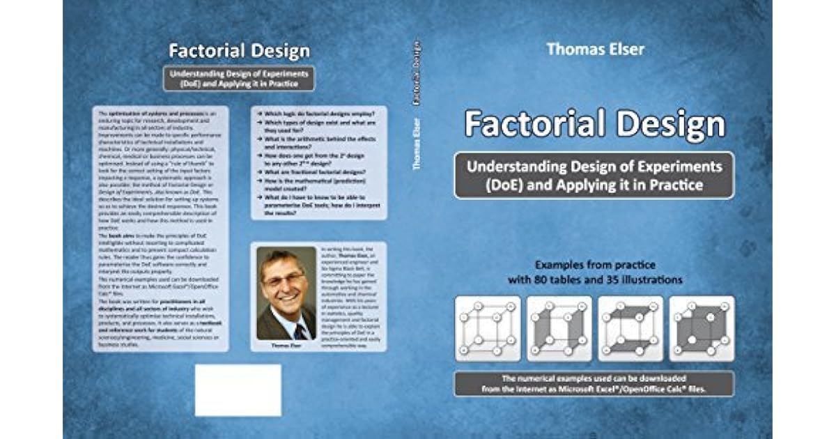 Factorial Design: Understanding Design of Experiments (DoE) and ...
