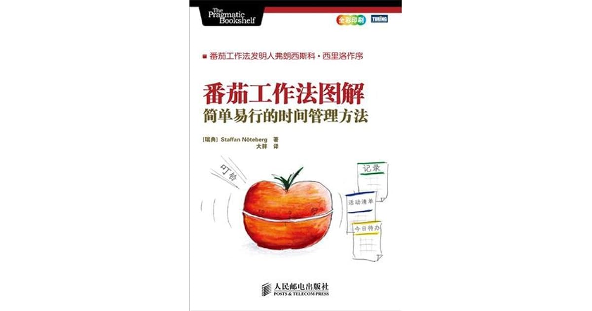 Graphic Illustration of Tomato Working Method-Simple Method of Time ...