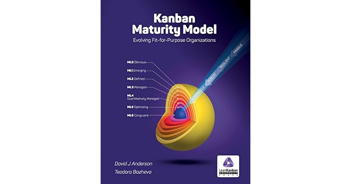 Kanban Maturity Model: Evolving Fit-for-Purpose Organizations by David ...