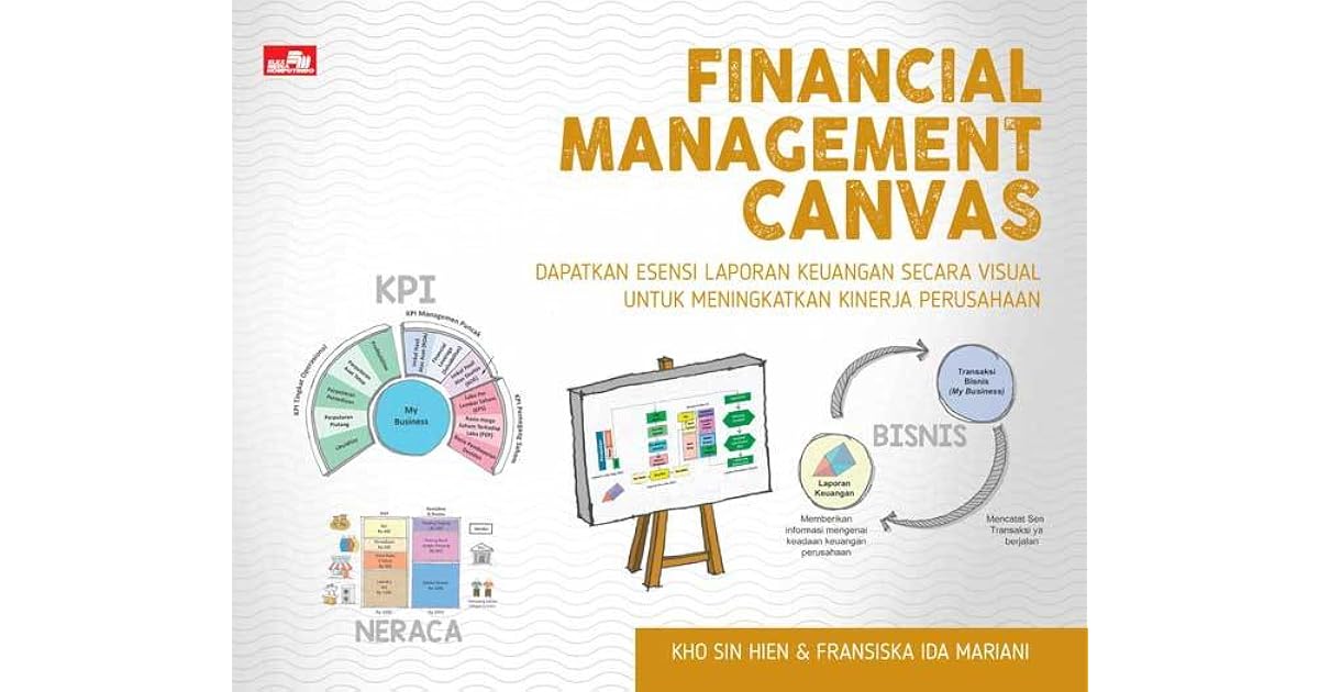 Financial Management Canvas by Kho Sin Hien