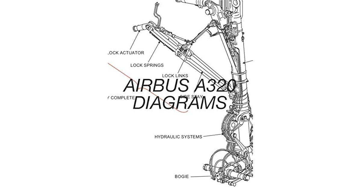 AIRBUS A320 DIAGRAMS by Fernando Rodríguez