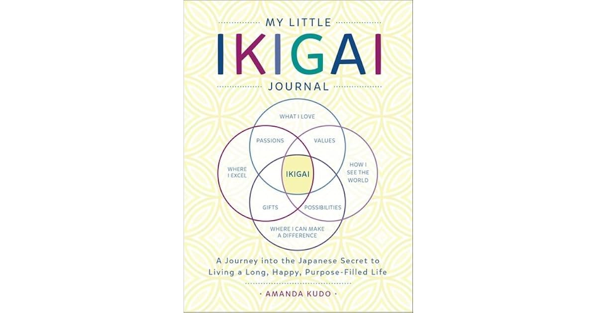 My Little Ikigai Journal: A Journey into the Japanese Secret to Living ...
