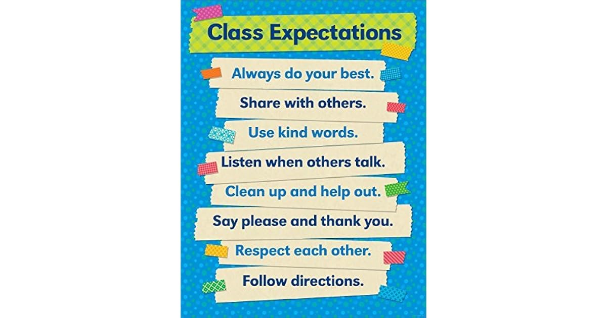 Tape It Up! Class Expectations Chart by Scholastic Inc.
