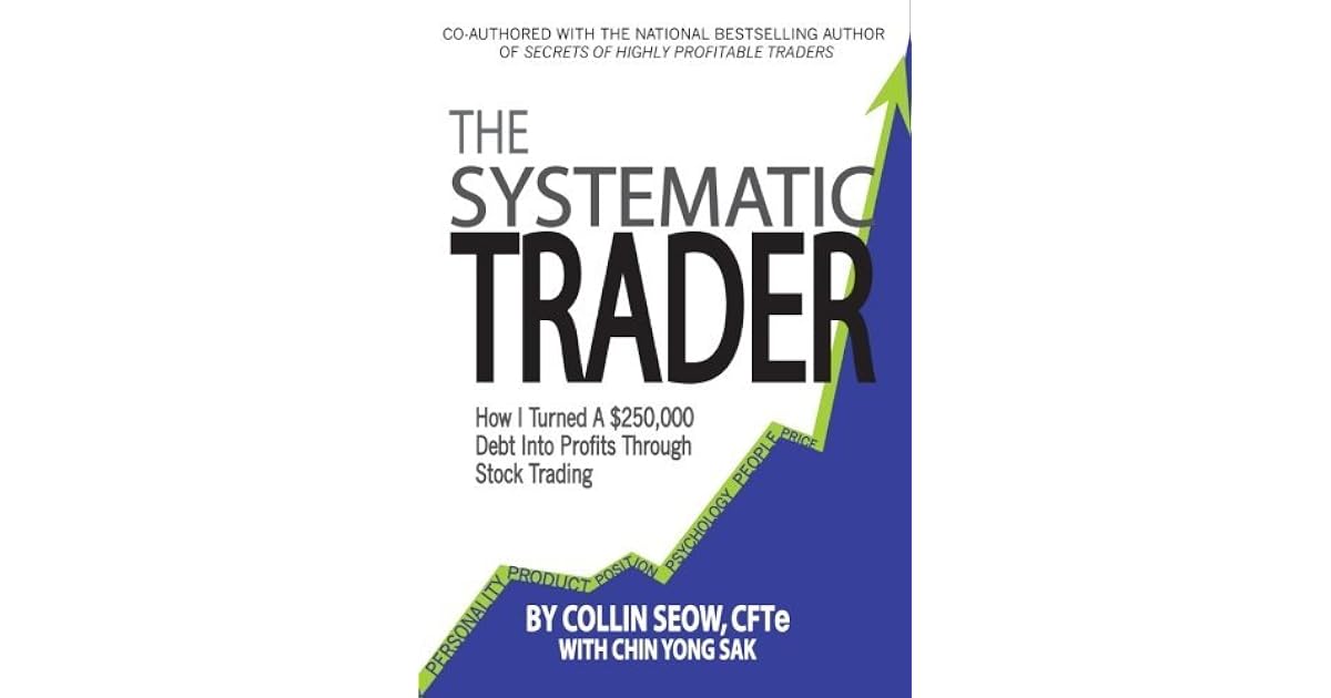 The Systematic Trader: How I turned a $250,000 debt into profits ...