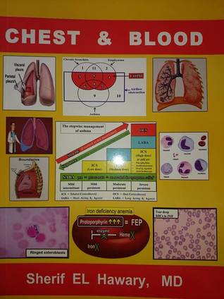 CHEST & BLOOD by Sherif El Hawary