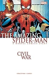 Marvel Civil War Reading Order