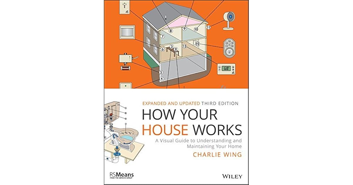 How Your House Works: A Visual Guide to Understanding and Maintaining ...