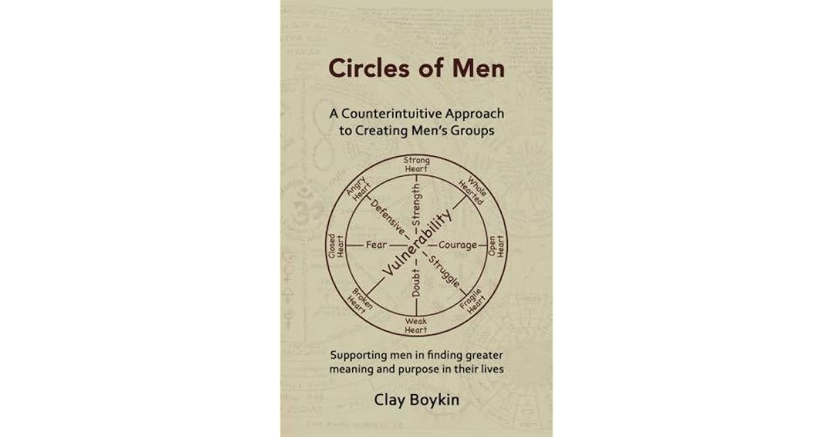 Circles of Men: A Counter-Intuitive Approach to Creating Men's Groups ...