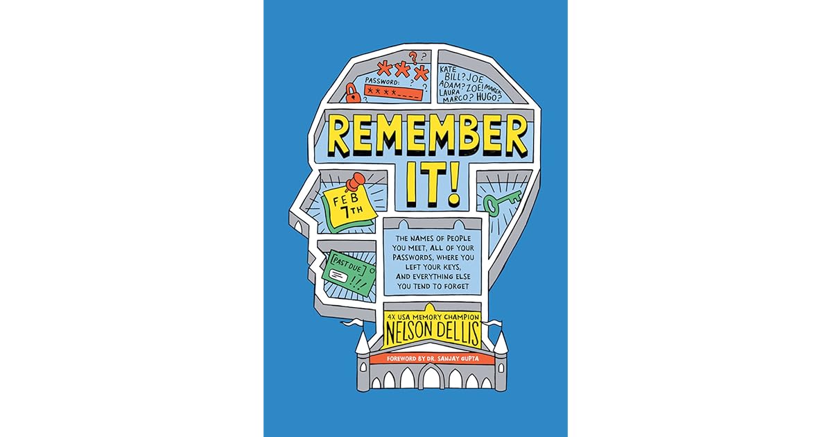 Remember It!: The Names of People You Meet, All of Your Passwords ...
