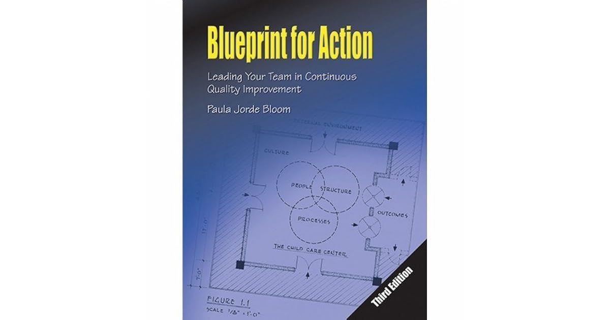 Blueprint for Action: Leading Your Team in Continuous Quality ...