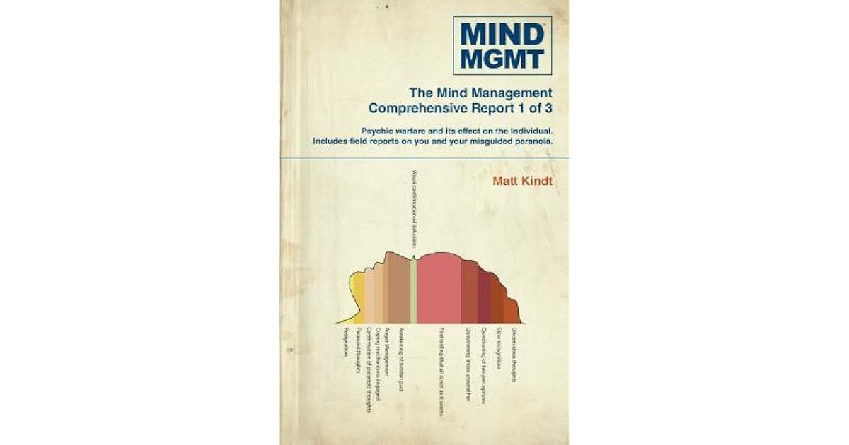 MIND MGMT Omnibus Part 1: The Mind Management Comprehensive Report 1 of ...