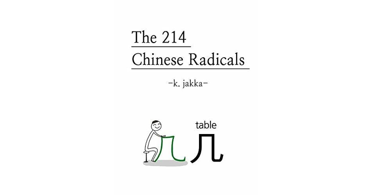 The 214 Chinese Radicals: Chinese Radicals by Kwon EunJung