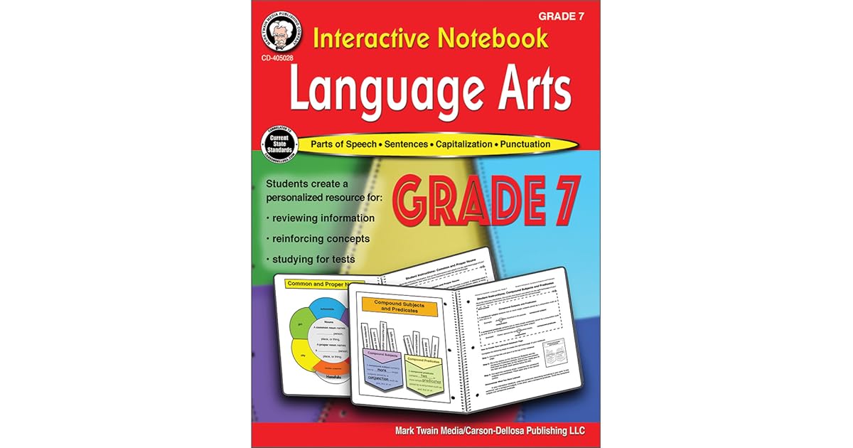 Interactive Notebook: Language Arts Resource Book, Grade 7 by Schyrlet ...