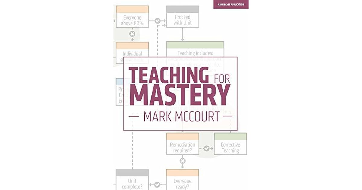 Teaching for Mastery by Mark McCourt