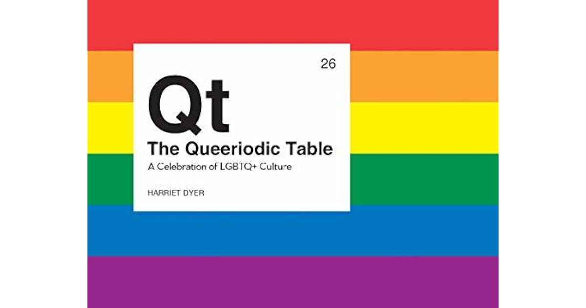 The Queeriodic Table: A Celebration of LGBTQ+ Culture by Harriet Dyer
