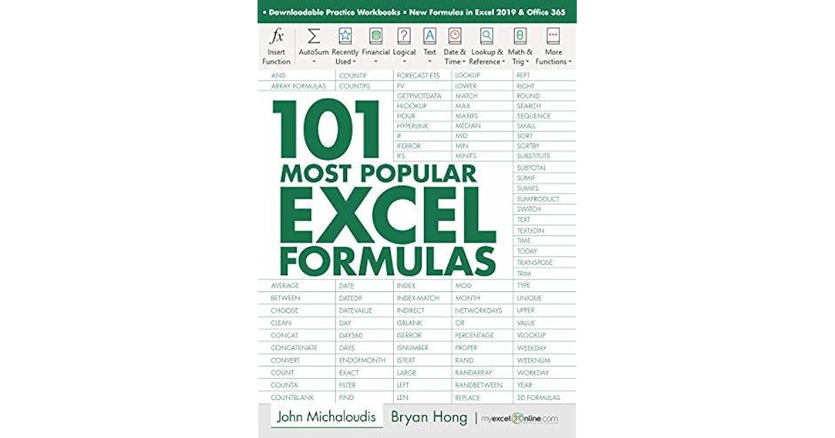 101 Most Popular Excel Formulas By John Michaloudis