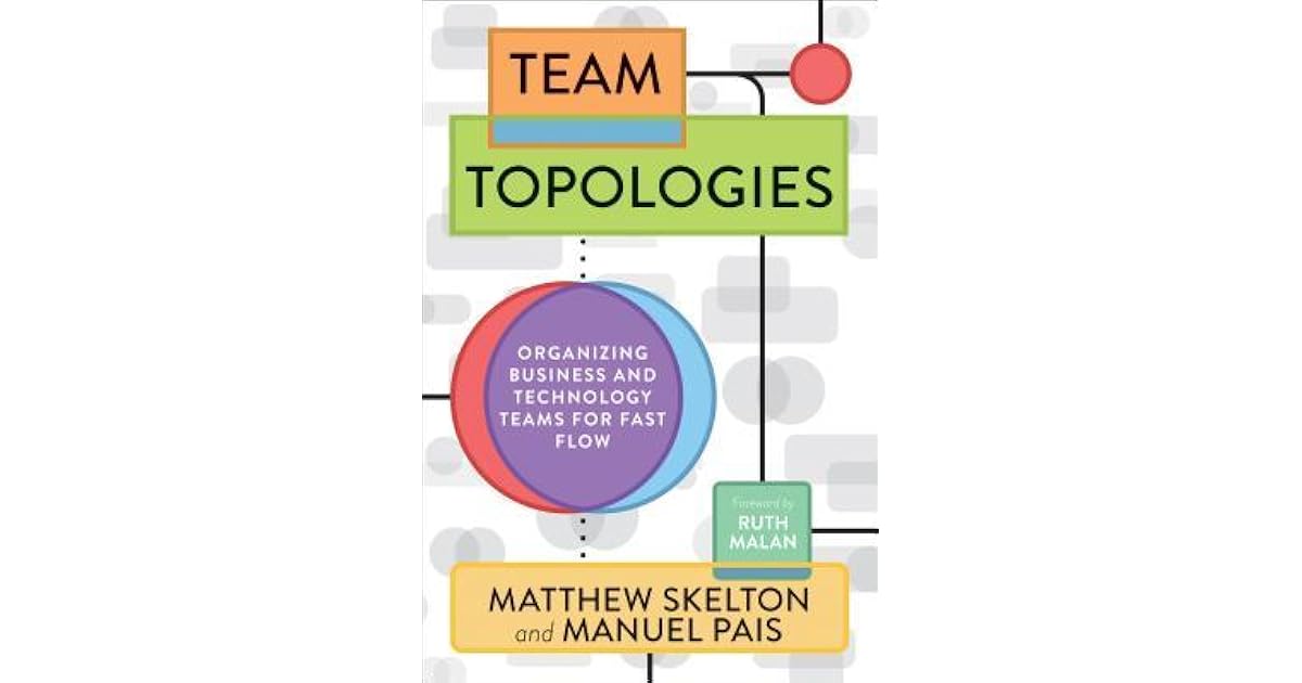 Team Topologies: Organizing Business and Technology Teams for Fast Flow ...