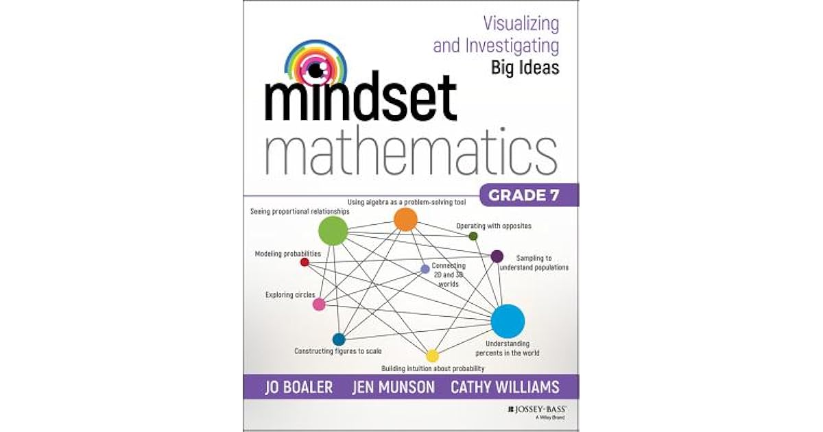 Mindset Mathematics: Visualizing and Investigating Big Ideas, Grade 7 by Jo Boaler
