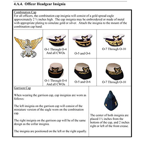 Coast Guard Manuals Combined: Uniform Regulations (2018); Auxiliary ...