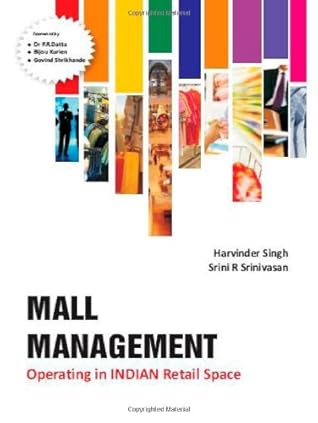 Mall Management: Operating in Indian Retail Space by Harvinder Singh