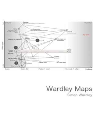 Wardley Maps by Simon Wardley