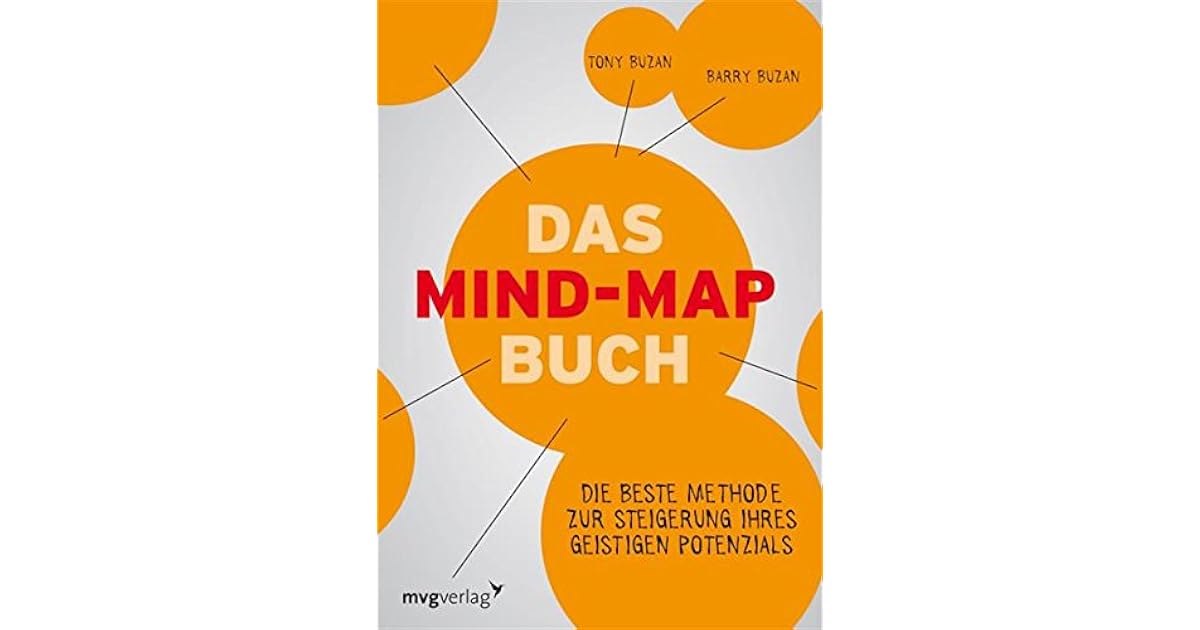 Das Mind Map Buch by Tony Buzan