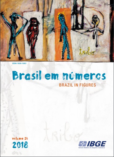 Brasil em Números by IBGE
