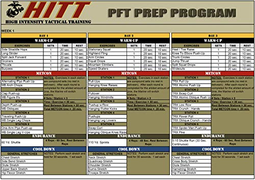 Usmc Cft Workout Plan | EOUA Blog