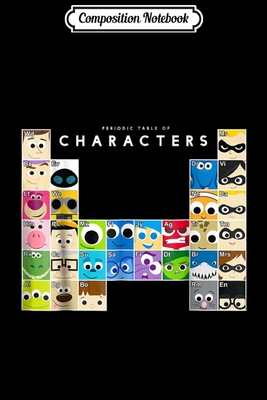 Prints Disney Characters Periodic Table Digital Prints etna.com.pe