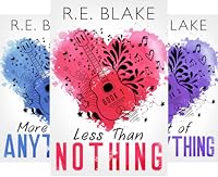 Less Than Nothing (Less Than Nothing, #1) by R.E. Blake