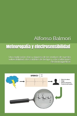 Download (EPUB) Meteoropat?a y electrosensibilidad: Una explicaci?n ...