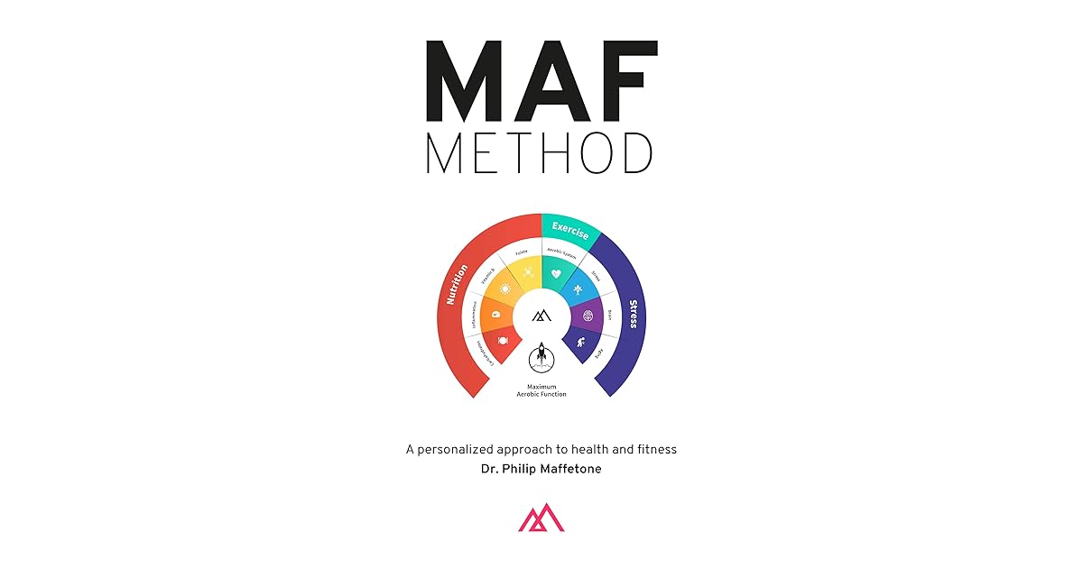 The MAF Method: A Personalized Approach to Health and Fitness by Philip ...