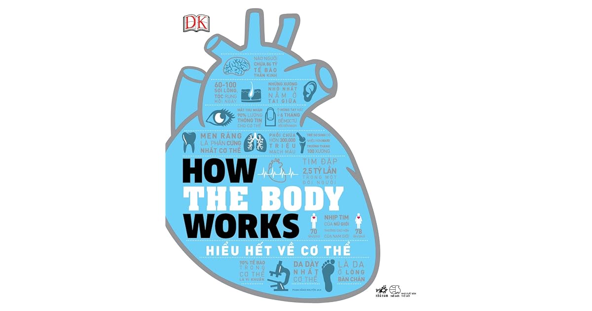 How the Body Works - Hiểu hết về cơ thể by D.K. Publishing