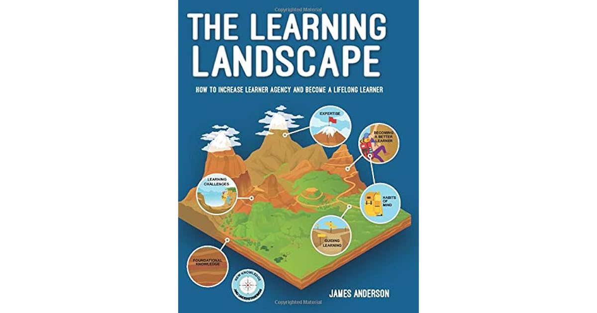 The Learning Landscape: How to Increase Learner Agency and Become a ...
