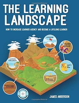 The Learning Landscape: How to Increase Learner Agency and Become a ...