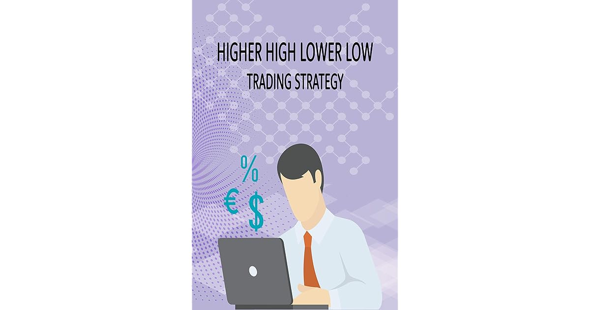 HIGHER HIGH LOWER LOW TRADING STRATEGY: FOREX,STOCK MARKET And CRYPTO ...