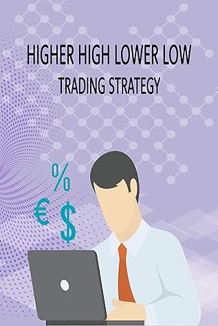 HIGHER HIGH LOWER LOW TRADING STRATEGY: FOREX,STOCK MARKET And CRYPTO ...