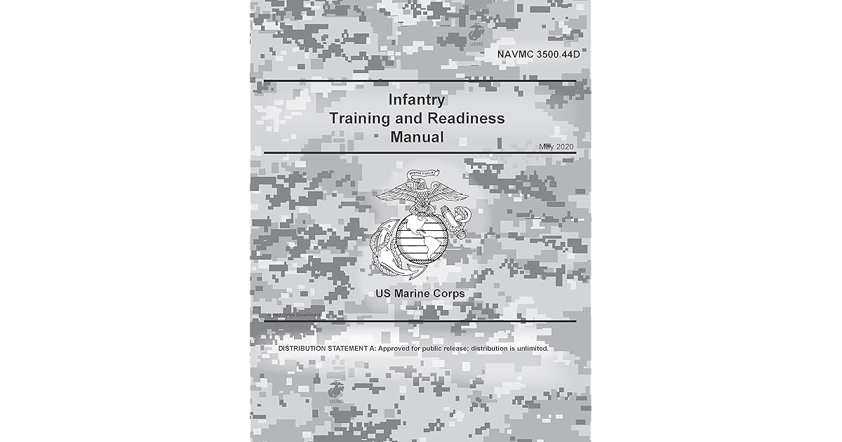 NAVMC 3500.44D Infantry Training and Readiness Manual May 2020 by U.S ...