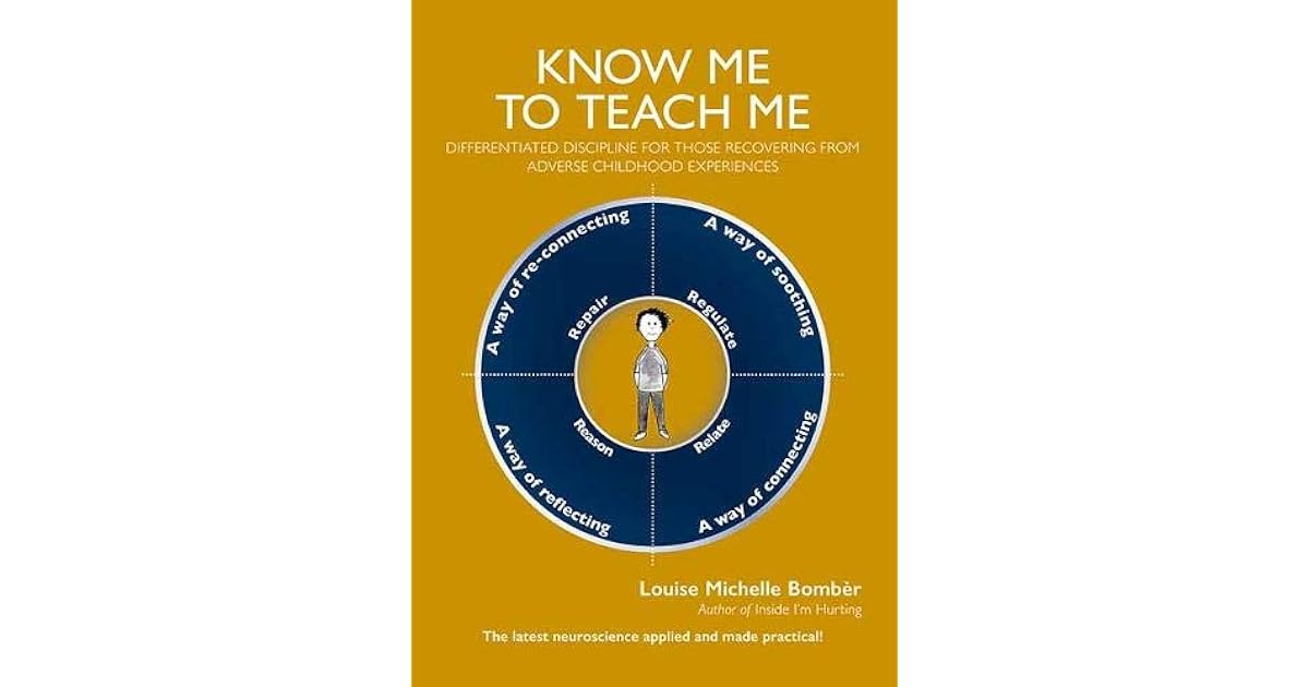 Know Me To Teach Me by Louise Michelle Bomber