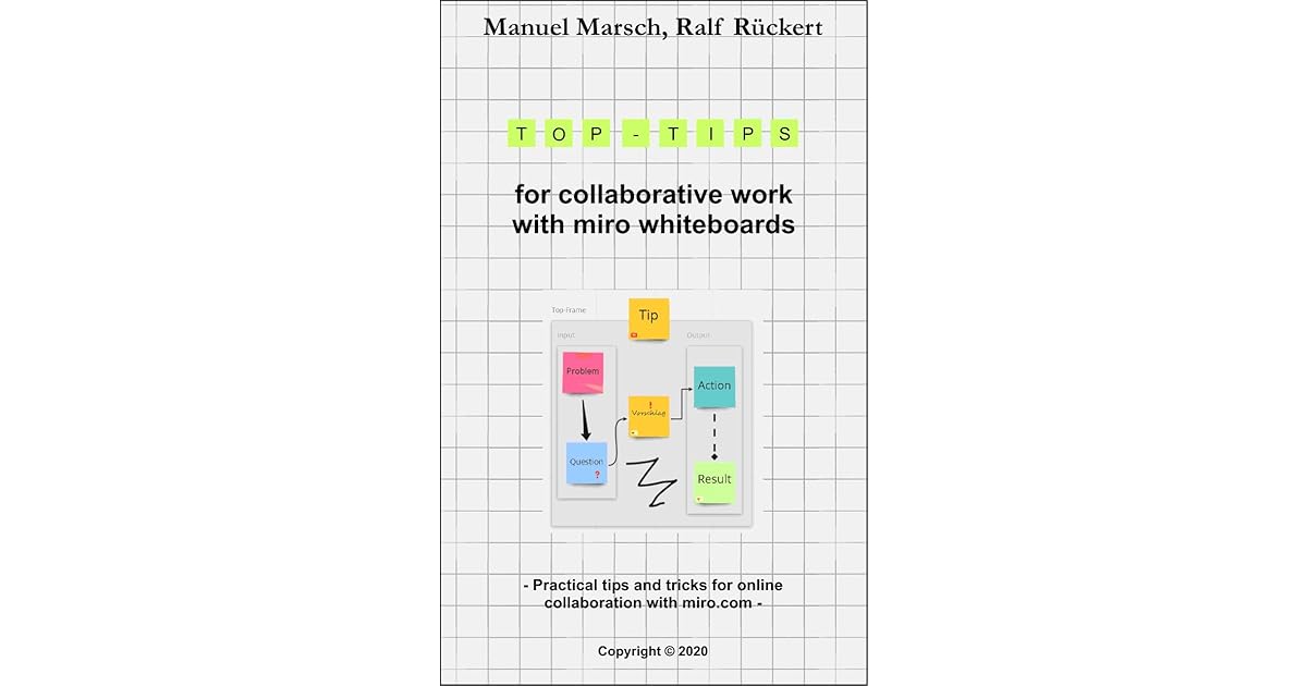 Top tips for collaborative work with miro whiteboards : Practical tips ...